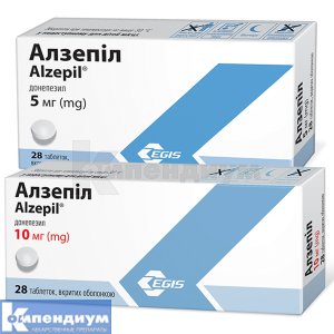 Справочник лекарственных препаратов Компендиум